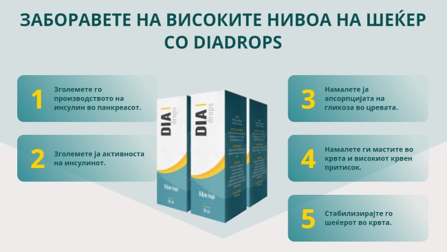 Dia Drops Цена, Каде можете да го набавите? Amazon, Pazar3, Искуства ...