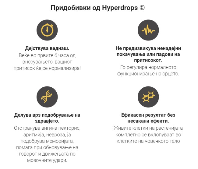 Hyper Drops Цена, Каде да се купи во Македонија? Pazar3, Amazon ...