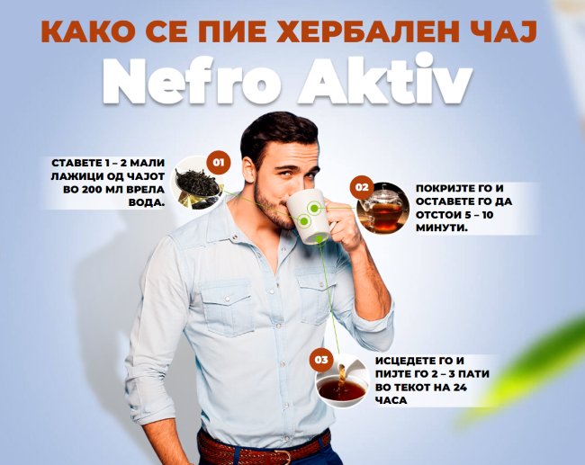 Nefro Aktiv (Нефро Актив) Цена, Каде може да се нарача?, Резултати ...